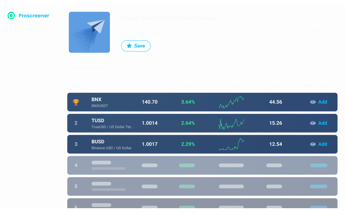 Unlock Premium Trading Tools, Signals, and Insights | Investagrams