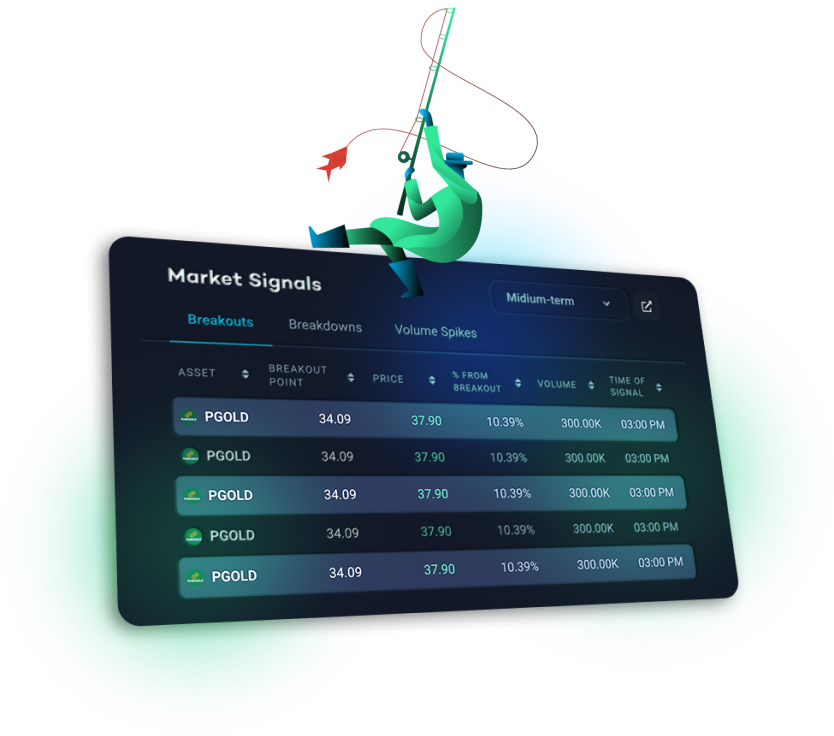 Unlock Premium Trading Tools, Signals, and Insights | Investagrams