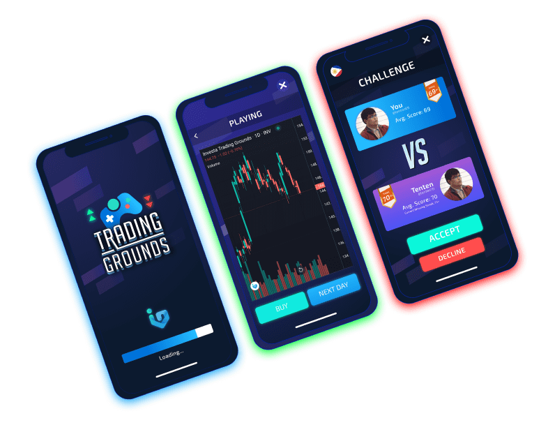 Follow the World Markets | Investagrams